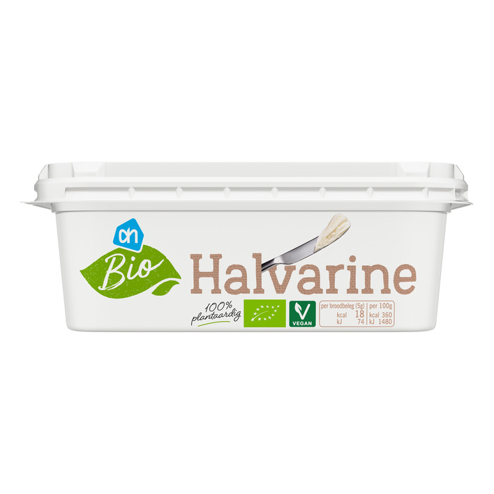 Gluten- & lactosevrije product inspiratie # week 43 - Gluten ...